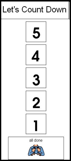 Have an impatient child? Tired of tantrums when your child needs to ...